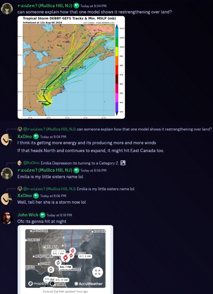 Xtreme Weather Discord — Your Place for Community & Weather